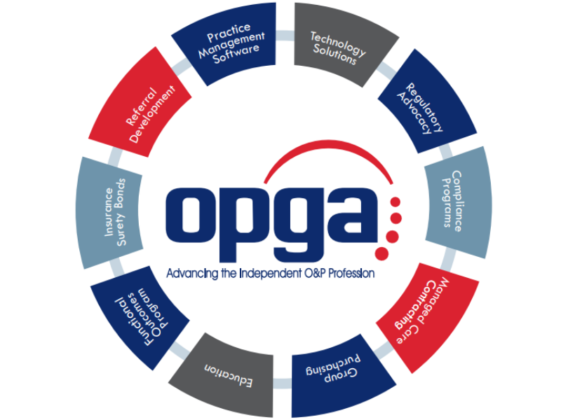 Services | OPGA | VGM & Associates