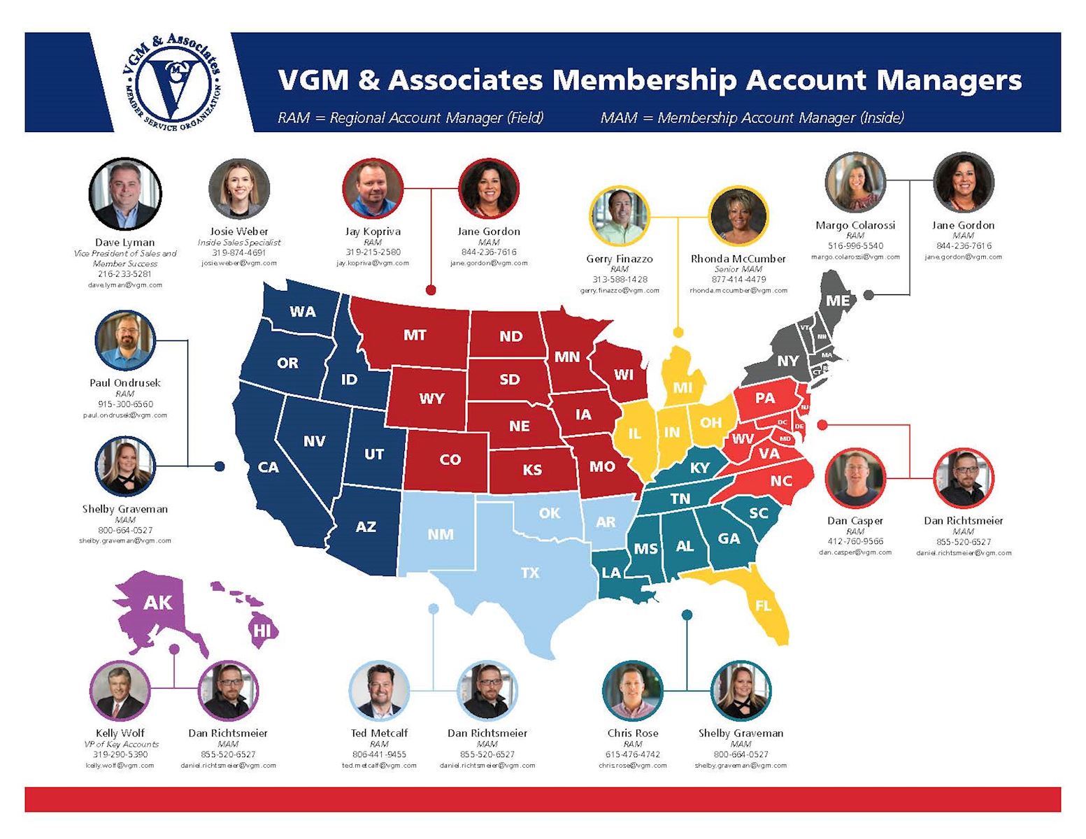 Contact Us | VGM & Associates